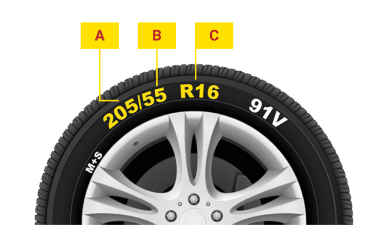 Goodyear Tyres - Tayaria Kedai Tayar, Your Trusted Tyre Shop